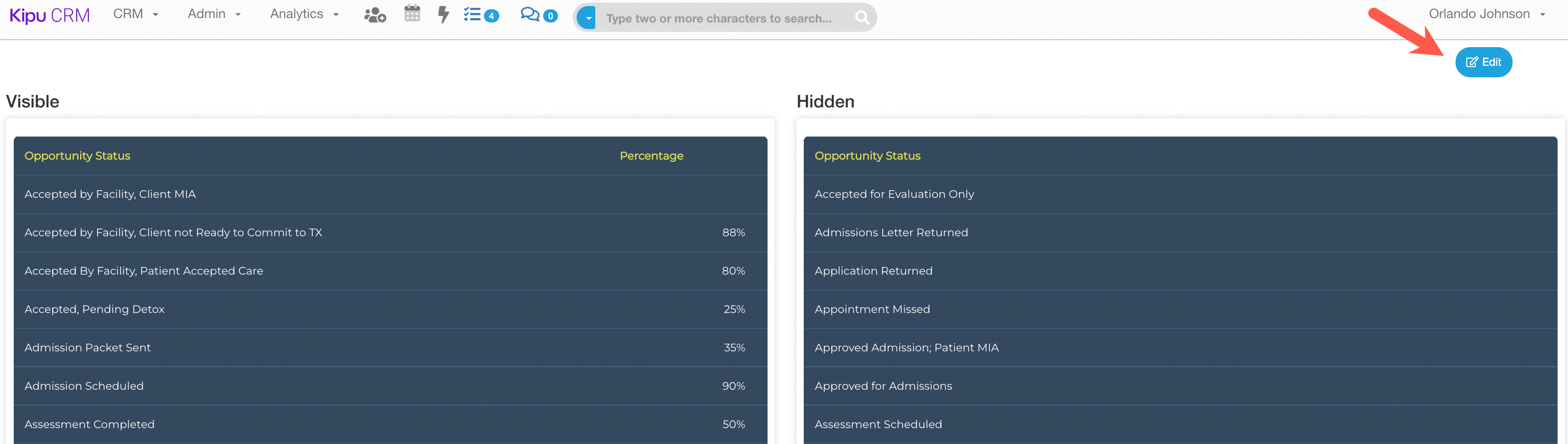 Opportunity Status Progress Bar – Kipu CRM