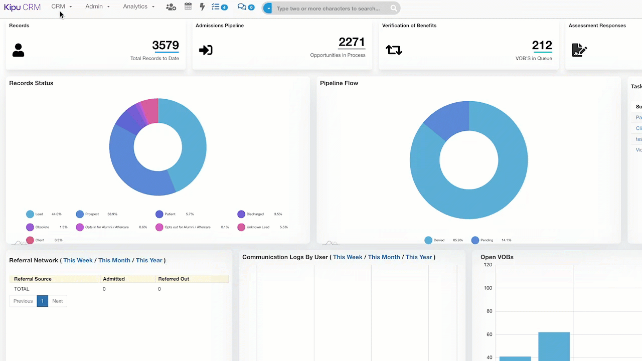 CRM Bed Board Assignment – Kipu CRM