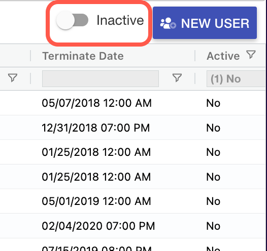 Terminating Users – Kipu CRM