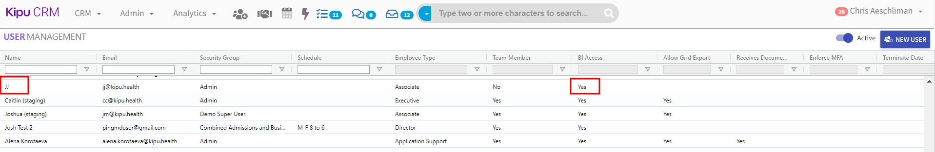 How Do I Give a User BI Access? – Kipu CRM
