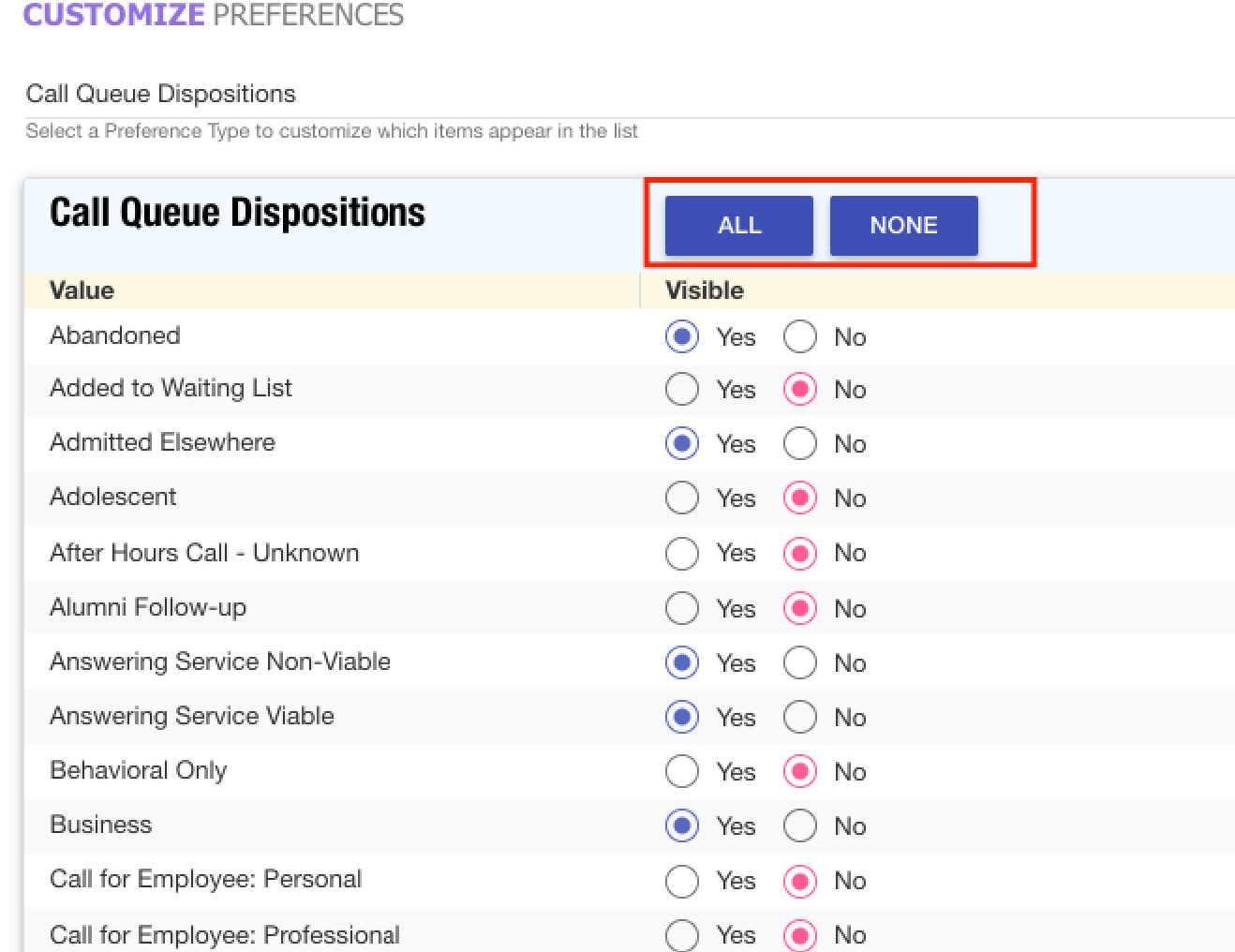 Customize List Guide – Kipu CRM
