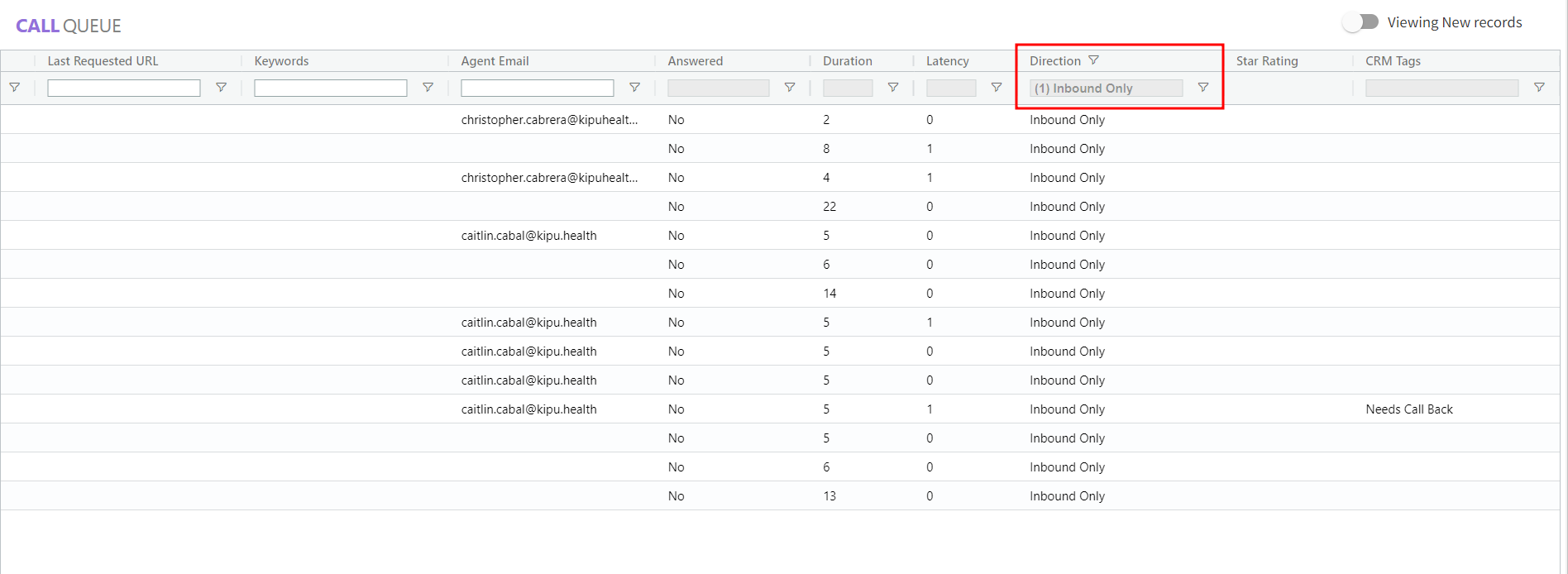 Why Can't I Find Any Outbound Calls In The Call Queue? – Kipu CRM