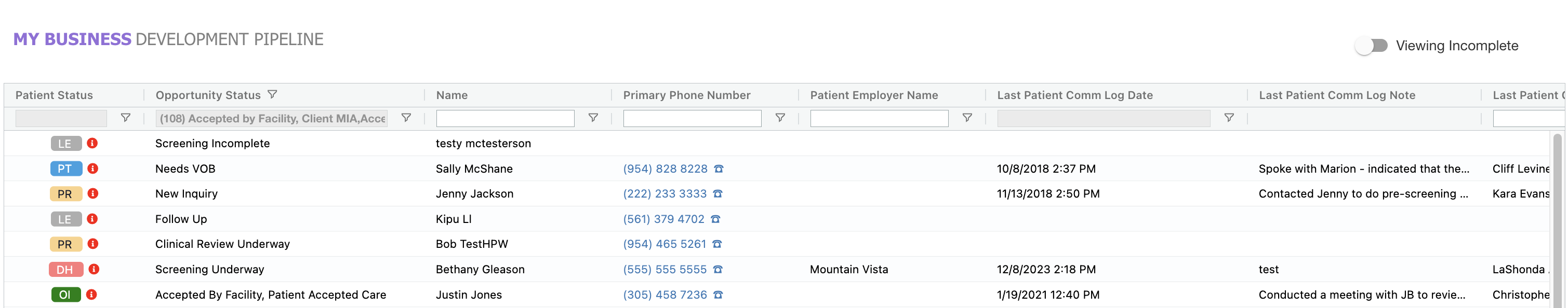 BD Pipeline – Kipu CRM