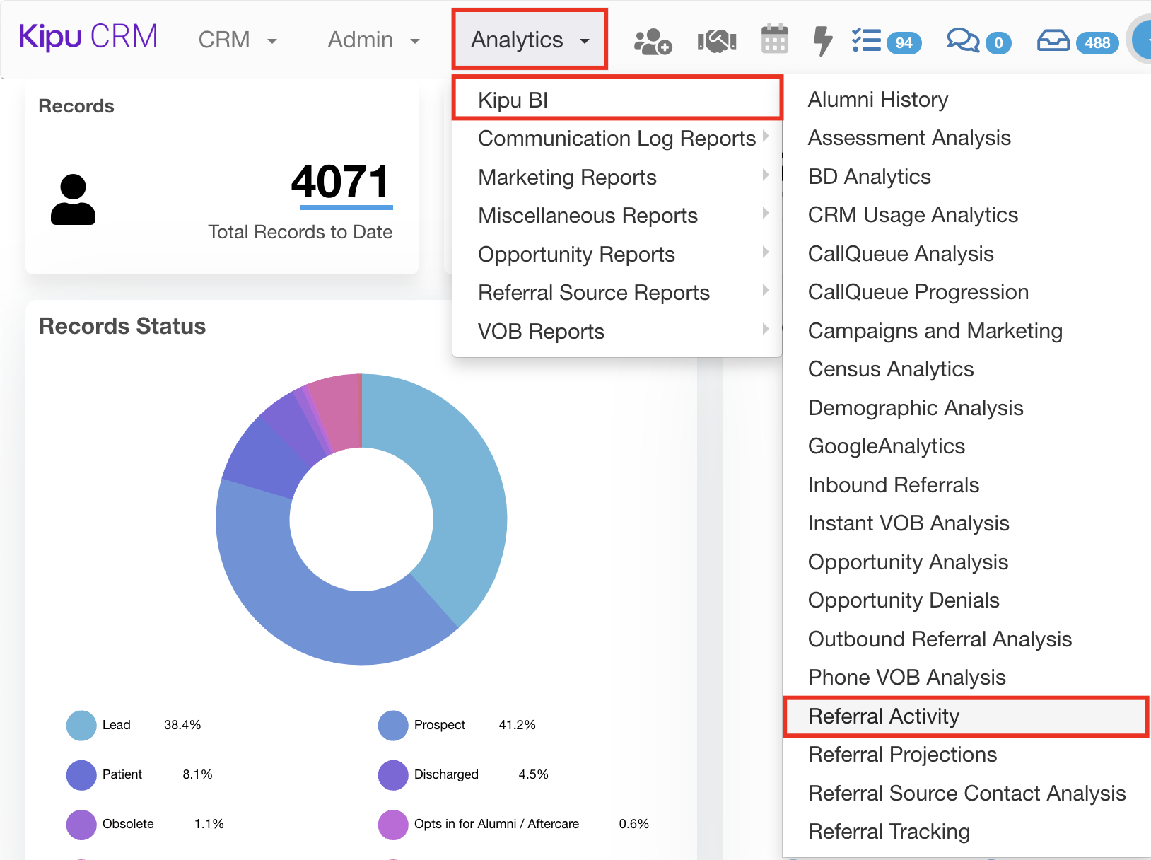 Kipu Bi Referral Activity Dashboard Kipu Crm