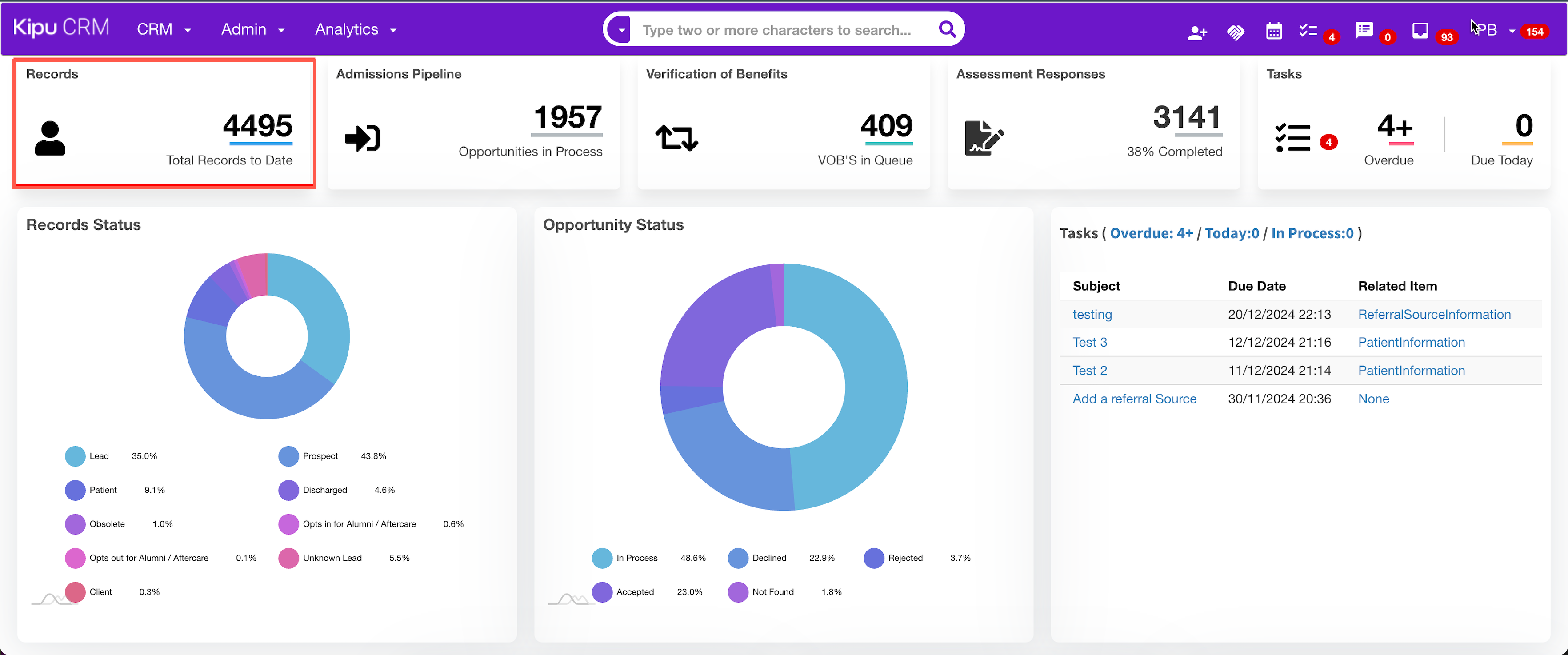 Prospect/Patient Records Grid Overview – Kipu CRM