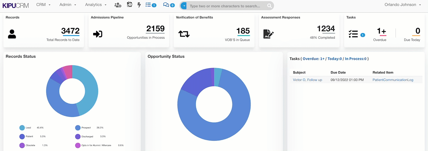 Quick Action Icons – Kipu CRM